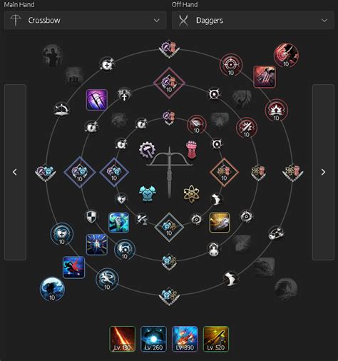 Crossbow Dagger Solo Build Guide StudioLoot