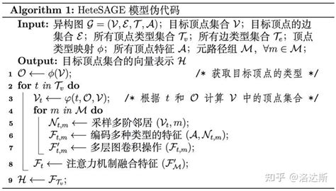 如何用图框架做异构图推荐模型？ 知乎