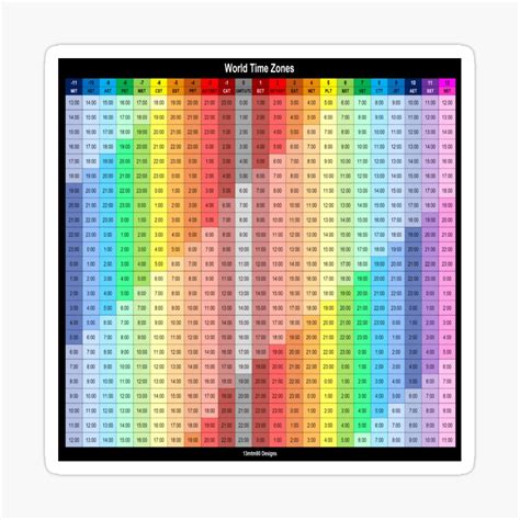 24 Hour World Time Zones Chart Poster For Sale By 13mtm80 Designs