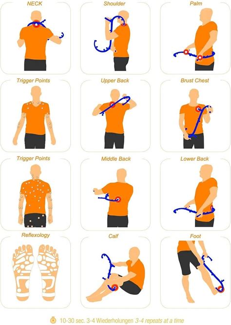 Gohiking Trigger Point Massager Tool Handheld Self Massage For Neck