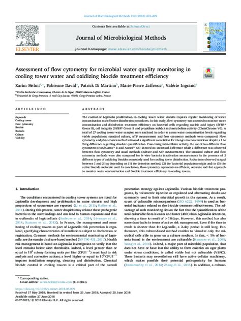 Pdf Assessment Of Flow Cytometry For Microbial Water Quality Monitoring In Cooling Tower Water