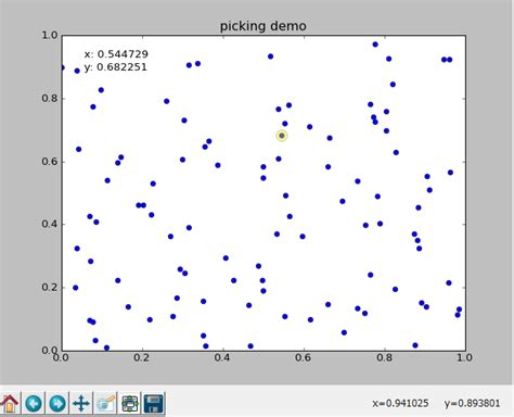 光学設計者の学習メモ matplotlib その3プロットした点をクリックハイライトする
