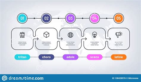 [diagram] Process Flow Diagram With Timeline Mydiagram Online