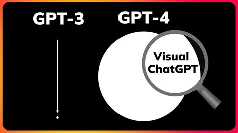 Visual ChatGPT A GPT 4 Preview YouTube