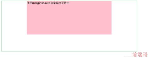 Html Css 布局技巧总结 ——单列布局，2024前端者真的太难了 前端哥