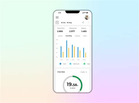 Dailyui Day 18 Analytics Chart By Alberto L On Dribbble