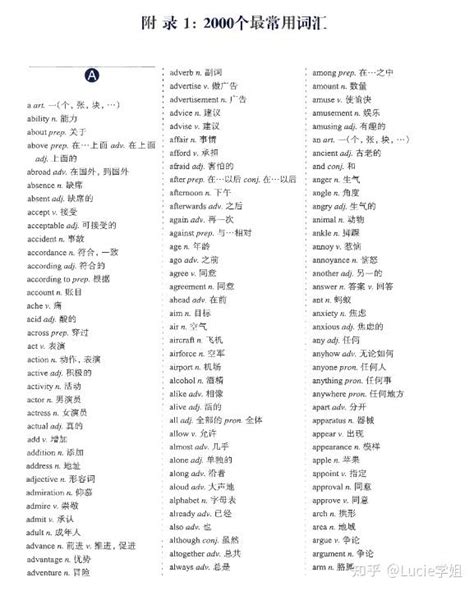 免费领！《雅思词汇胜经》388页高清pdf完整版！ 知乎