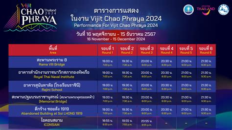 Vijit Chao Phraya 2024 A Dazzling Spectacle Illuminating Bangkoks