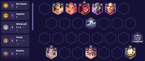 TFT Set Guide How To Play Warrior Mobalytics