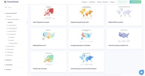 Fusioncharts Chart Business Data Map