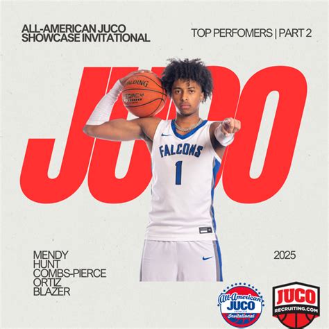 Juco Basketball Events