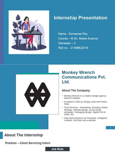 Somasree Royinternship Presentation Pdf Social Media Popular