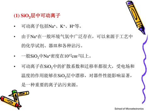 半导体物理 Semiconductor Physics Ppt Download