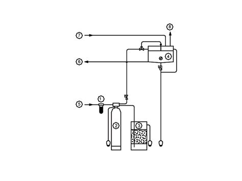 Water Treatment Unit Pss SvidnÍk As