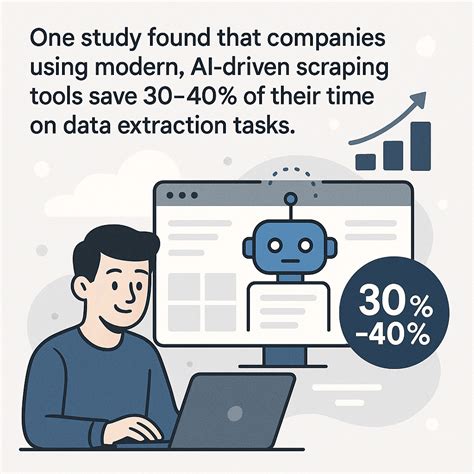 How To Copy Data From A Website To Excel A Simple Guide