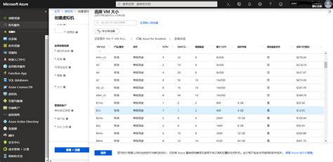 谷歌云平台一周年纪念 从零到壹 从入门到入坑