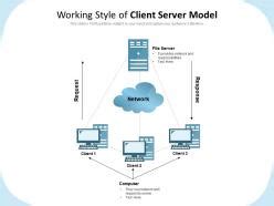 Client Server Architecture Slide Team