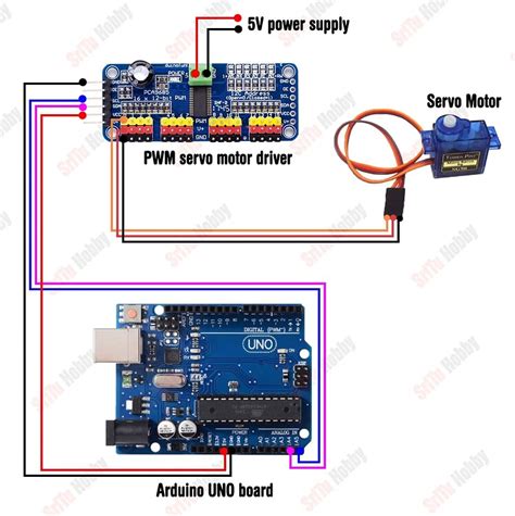 Batteries And Micro Servos Motors Mechanics Power And CNC Arduino Forum