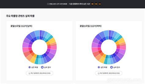 전달에서 소통으로 시간부터 달라진 넥슨 쇼케이스