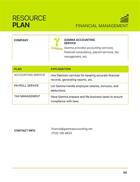 Simple Resource Plan Template Venngage