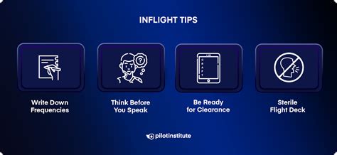 How To Talk To ATC Beginner S Guide Pilot Institute