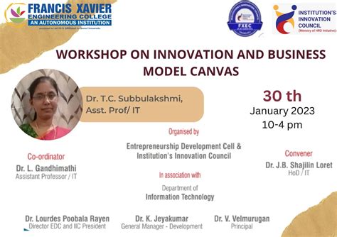Workshop On Innovation And Business Model Canvas News Events