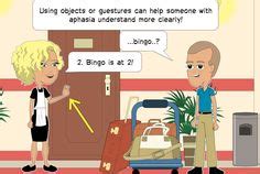 Using Gestures And Objects When Communicating Can Help Those With Aphasia Understand More