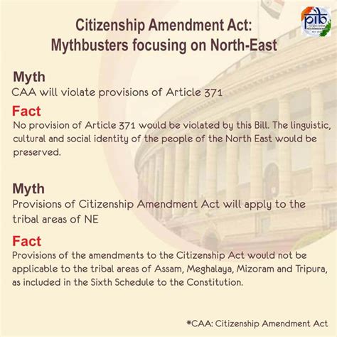 Citizenship Amendment Act 2019 Governments Clarification On Caa