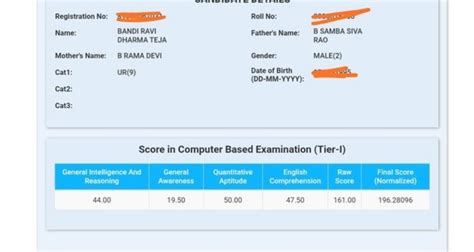 SSC CHSL Result 2023 Date Tier 1 Merit List Cut Off Marks