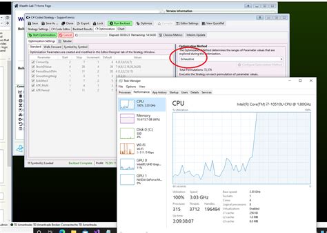 Cpu Utilization In Optimization Wealthlab