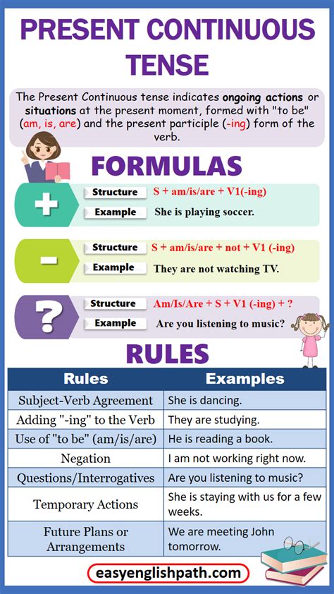 Present Continuous Tense Formation And Examples EasyEnglishPath
