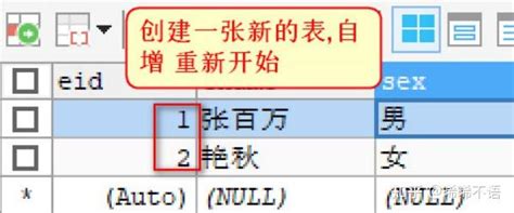 Mysql核心查询（二）：sql约束 知乎