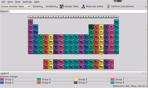 Kalzium Chemistry Application For Chrome Firefox Safari RollApp