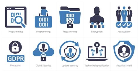 Premium Vector A Set Of 10 Gdpr Icons As Programming Encryption Accessibility