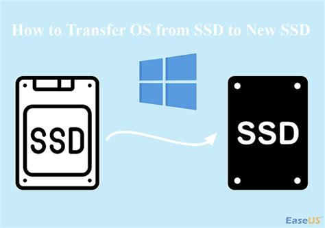 How To Clone Hard Drive In Windows 10 11 Easily Bootable 41 OFF