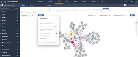 Visual Investigative Analysis With Cellebrite Pathfinders Graph View