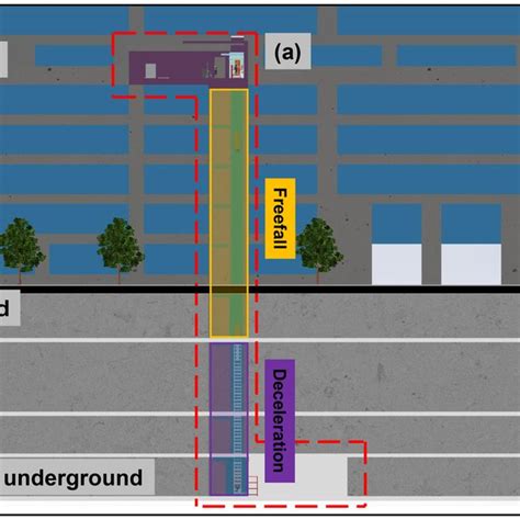 Visualization Of The Tsinghua University Freefall Facility Tuff In