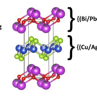 Schematic Representation Of The Layered Crystal Structure Of Bi 1x Pb