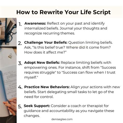 usual test on linkedin the life script formula discovering patterns
