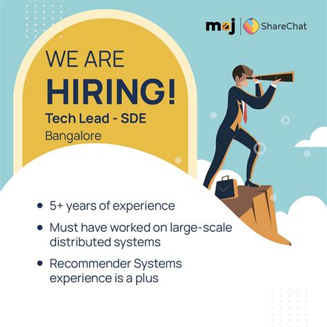 Saira M On Linkedin Sde