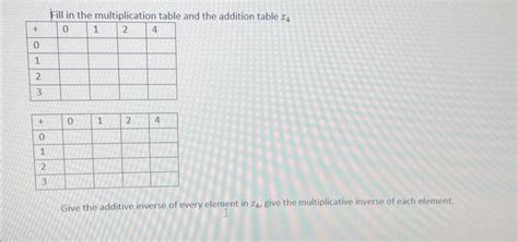 Solved Fill In The Multiolication Table And The Addition