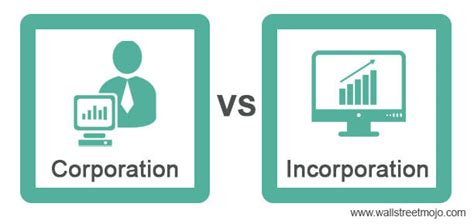 Corporation Vs Incorporation Top Differences With Infographics