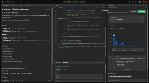 sourabh srivastava on linkedin 100daysofcode leetcode codingchallenge vitbhopal