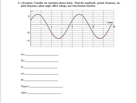 Solved 310 Points Consider The Waveform Shown Below Find The