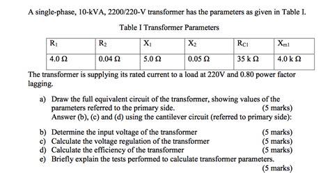 Solved A Single Phase KVA V Transformer Has Chegg