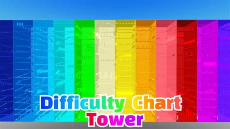 Difficulty Chart Tower Roblox