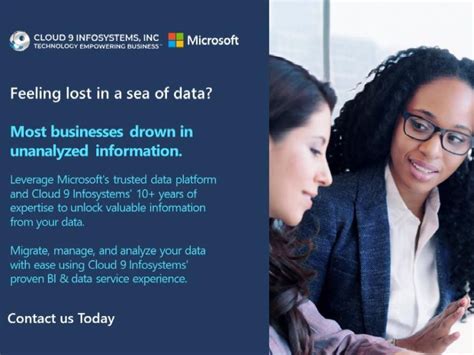 Datadriven Cloudpowered Cloud9infosystems Businessintelligence