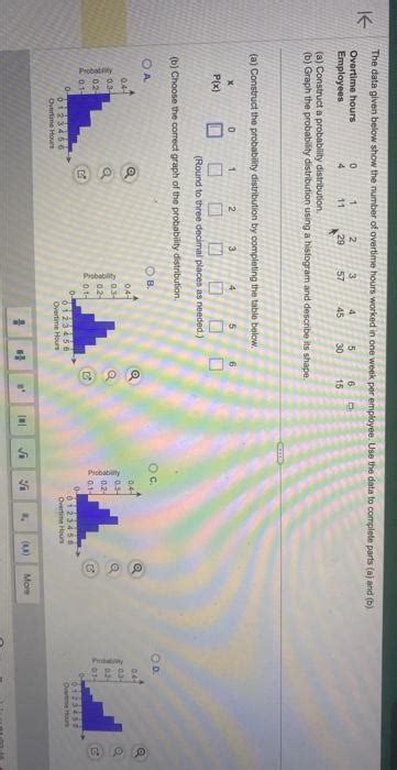 Solved A Construct A Probability Distribution B Graph Chegg