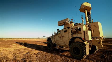 Navigating The Landscape Of Cuas In Modern Defense