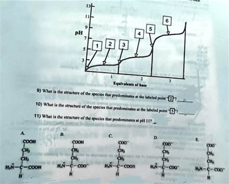 SOLVED Texts Shown Below Is A Titration Curve For Glutamic Acid
